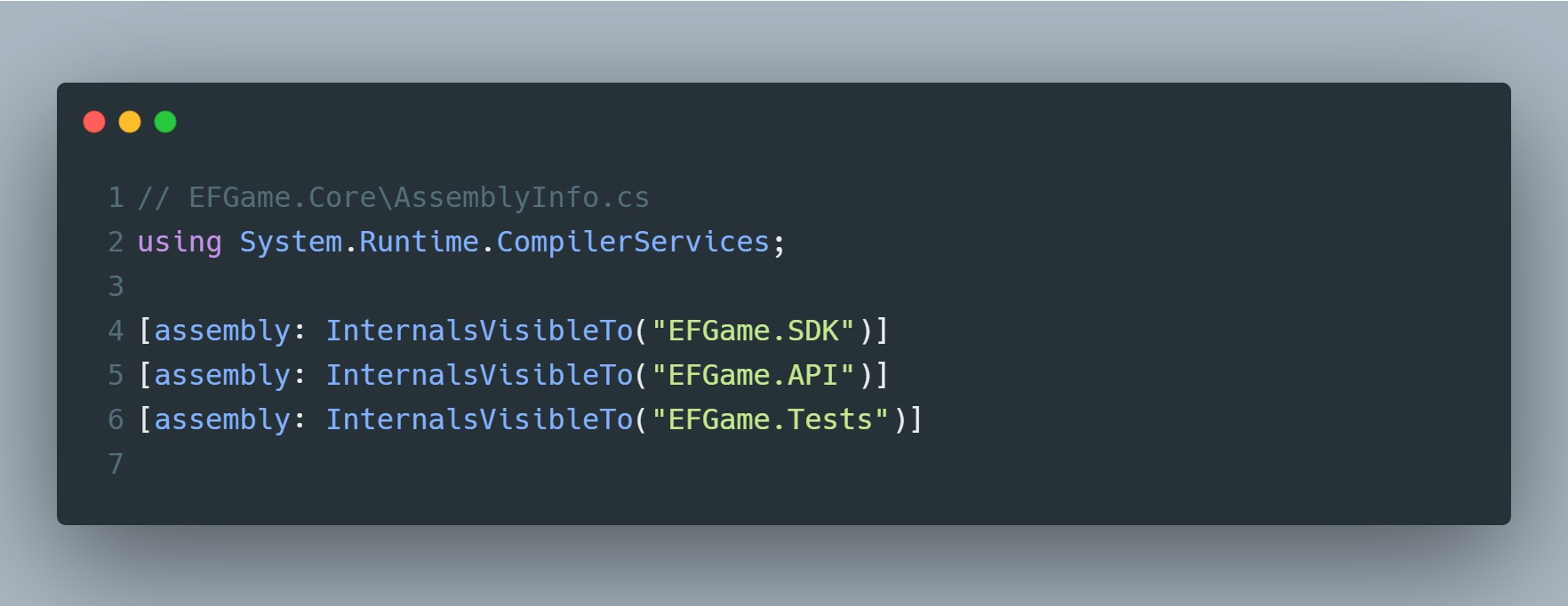 [assembly: InternalsVisibleTo(string)]