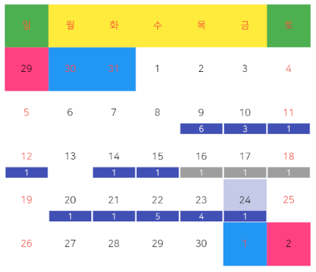 [flutter] table_calendar builders example