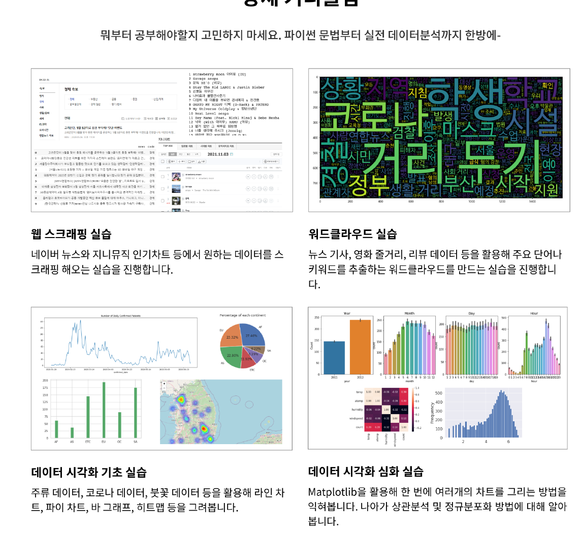 데이터 분석 커리큘럼 