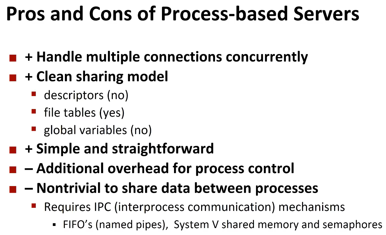 [OS] CSAPP 12: Concurrent Programming(1)