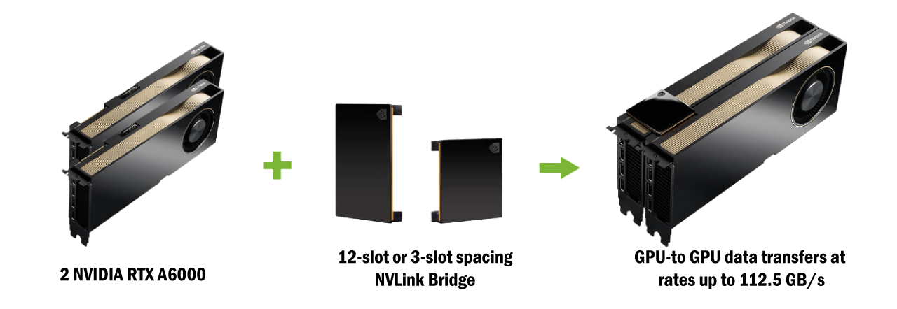 DL workstation 구축에 대한 고민, 조립 방법