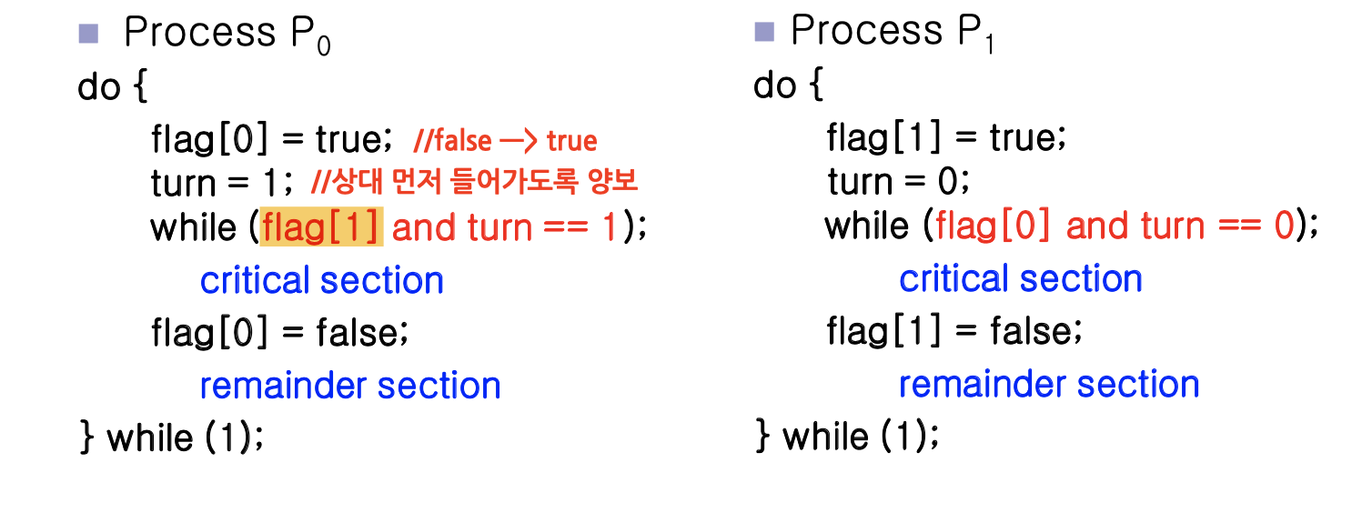 [OS] critical section problem & peterson's algorithm