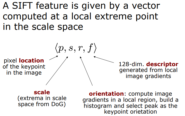 [Photogrammetry] 8-1. Visual Features Part2: Descriptors (SIFT, BRIEF, ORB)