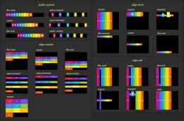 200906 CSS Layout Flexbox