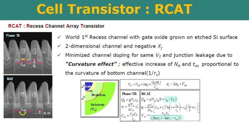 [컴공이 설명하는 반도체공정] extra. DRAM 내용 총정리