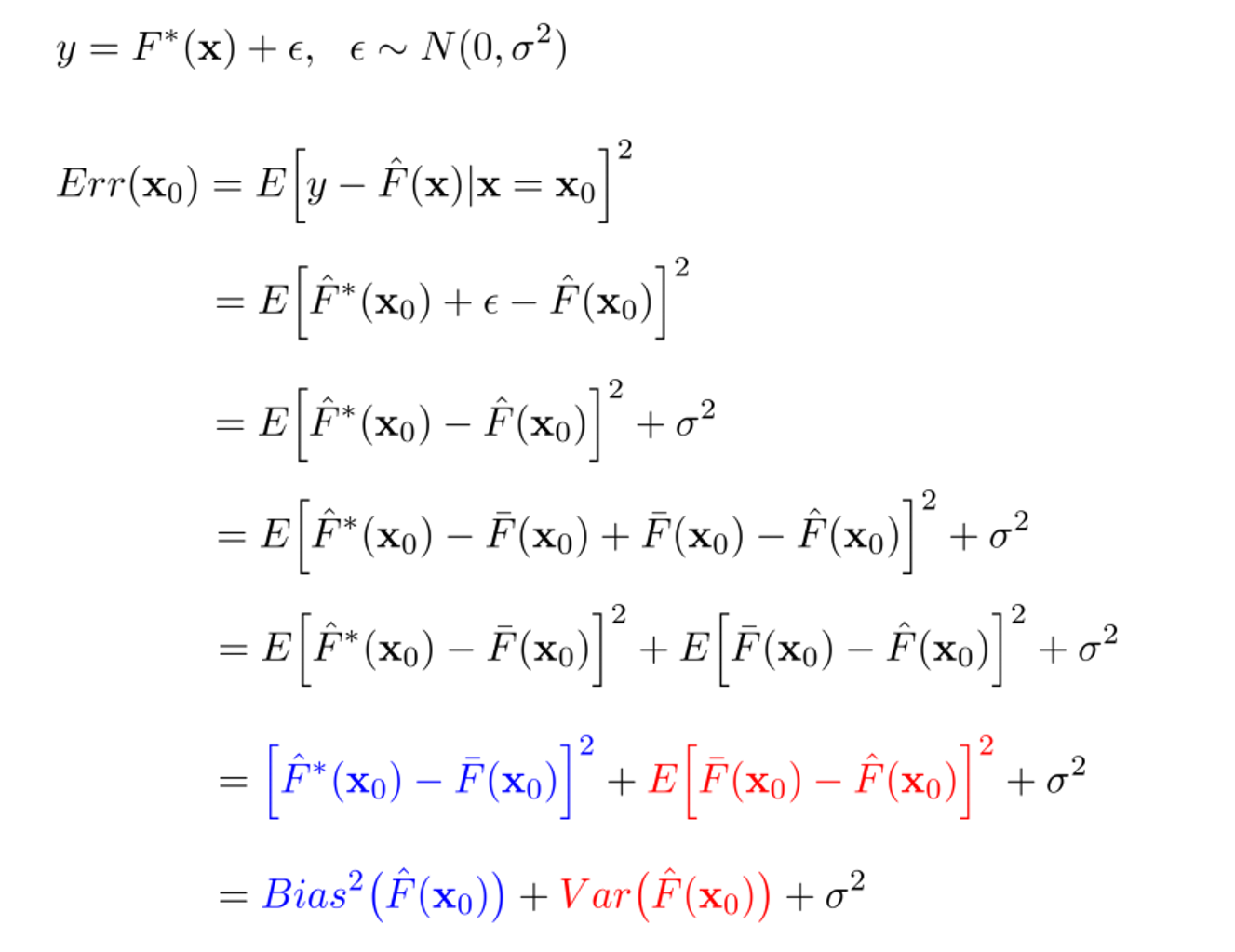 [머신러닝/딥러닝] Inductive Bias란?