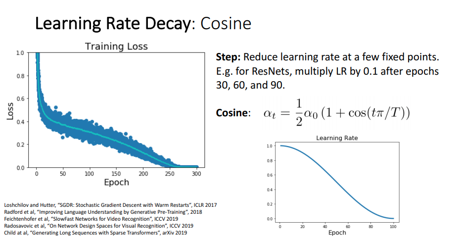 Learning rate Decay의 종류