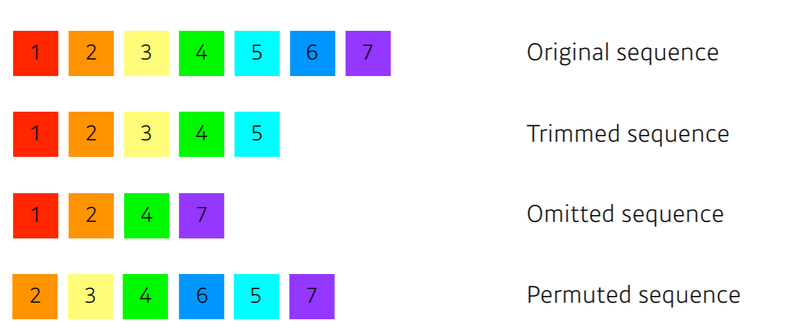 [DL Basic] Sequential Models - Transformer