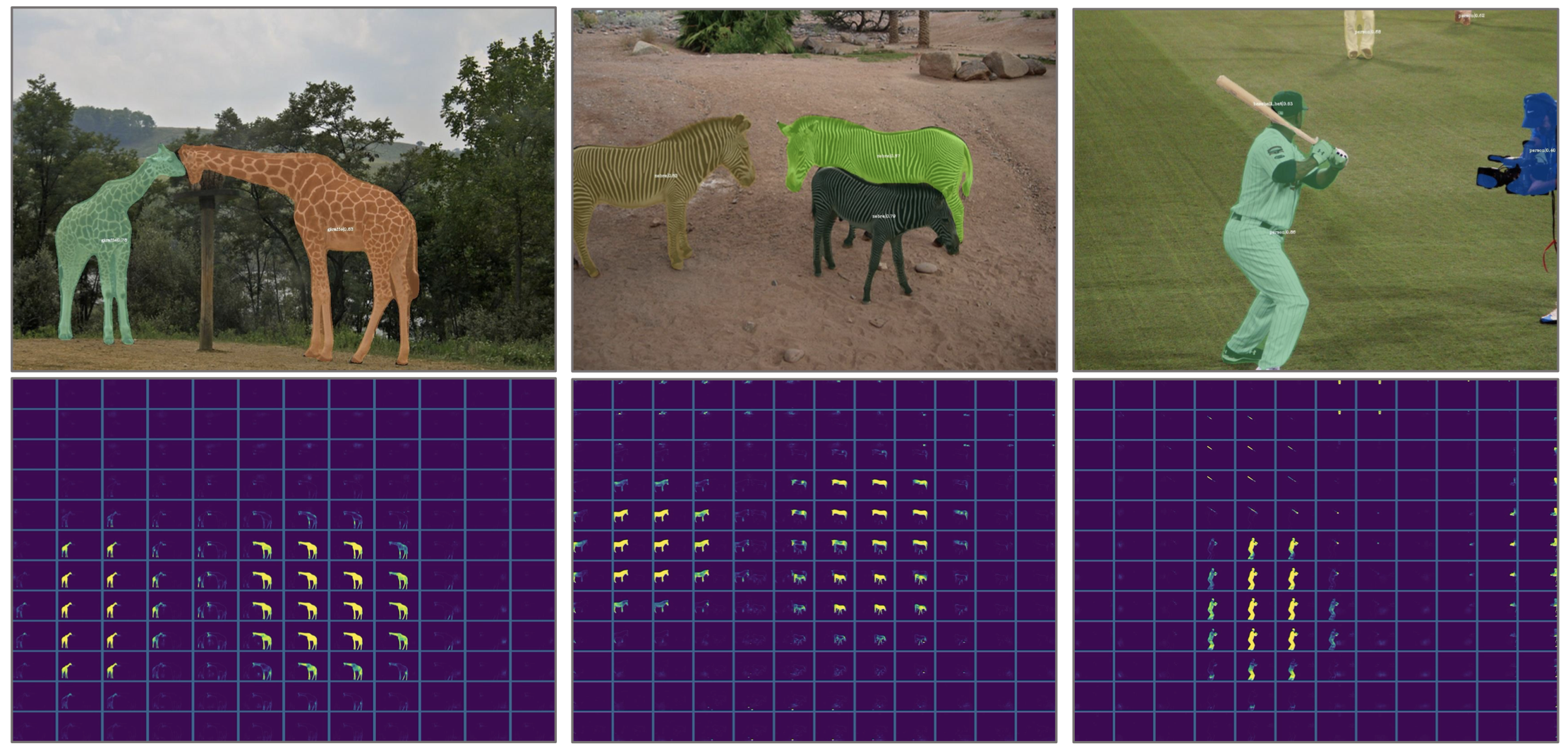 SOLO: Segmenting Objects by Locations 논문 정리