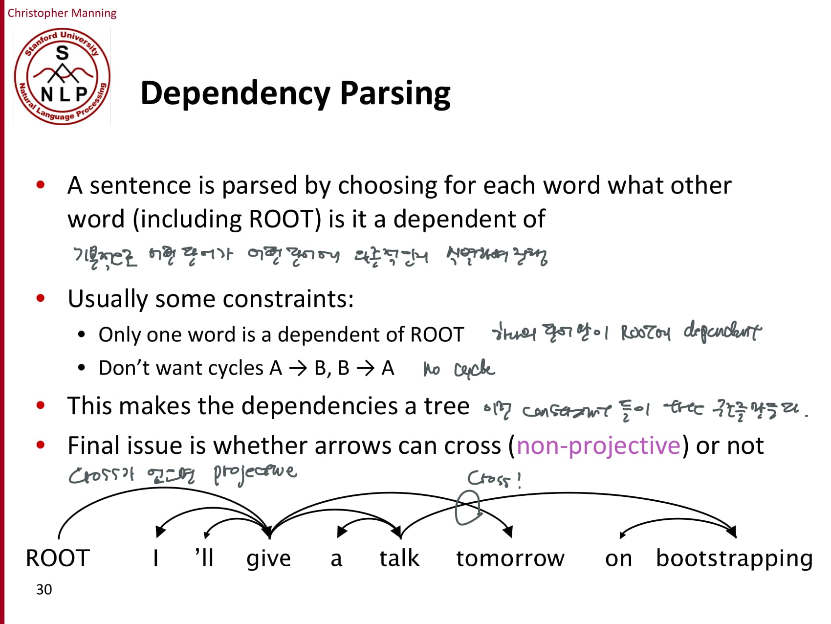 [CS224N] Lecture 5 – Dependency Parsing