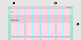 Grid System 