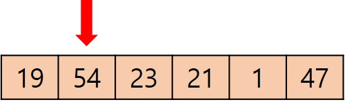 [CS] Algorithm Part.2 Sort
