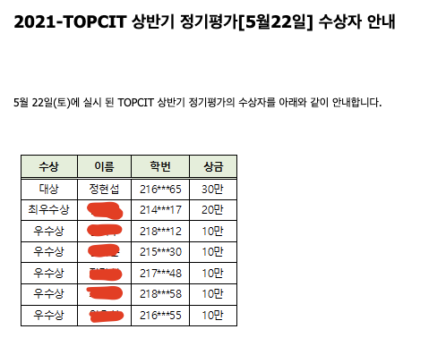 TOPCIT 시험 후기 (507점)