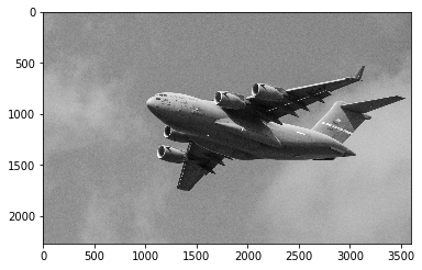 OpenCV를 활용한 기초 이미지 처리 with Python