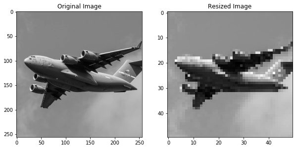 OpenCV를 활용한 기초 이미지 처리 with Python