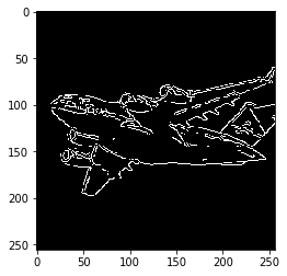 OpenCV를 활용한 기초 이미지 처리 with Python
