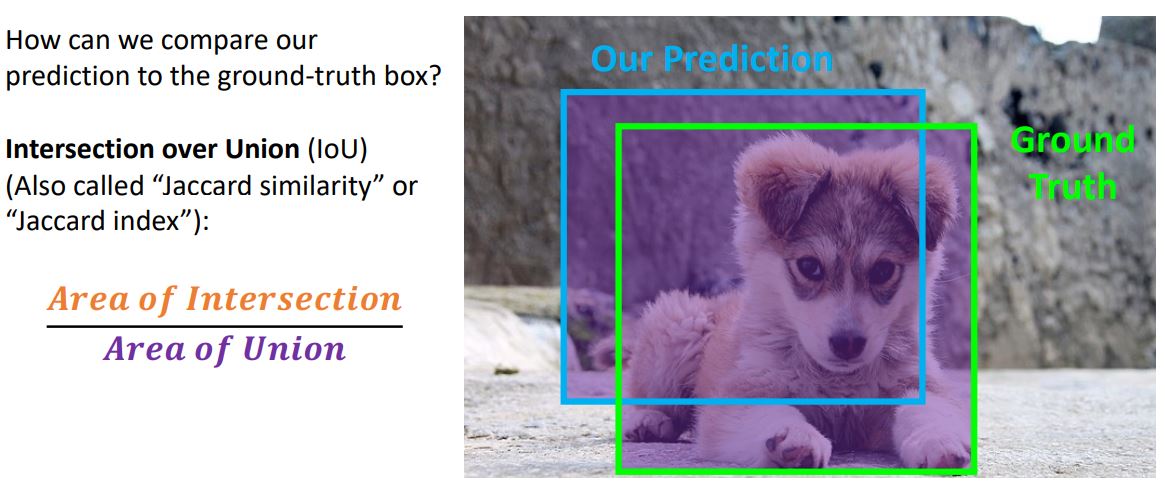 [EECS 498-007 / 598-005] 15. Object Detection