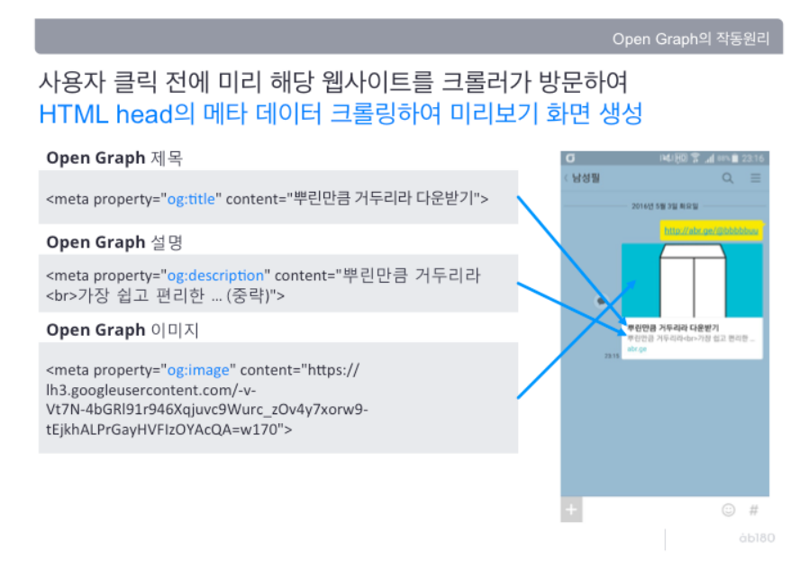 OG (Open Graph)태그