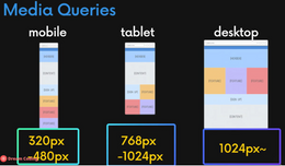  Media Query