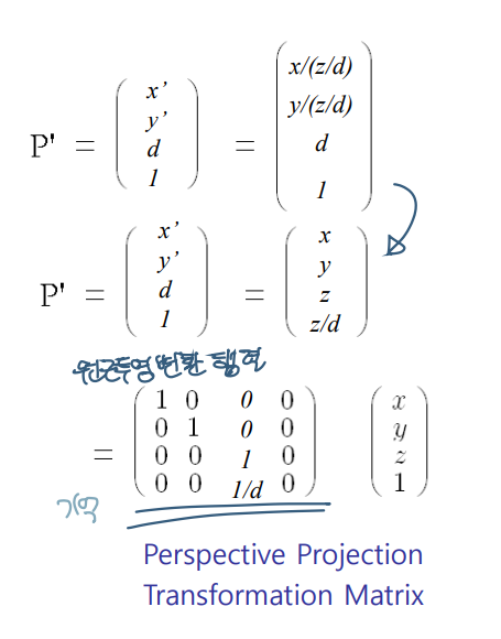 [Computer Graphics] 5. Projection