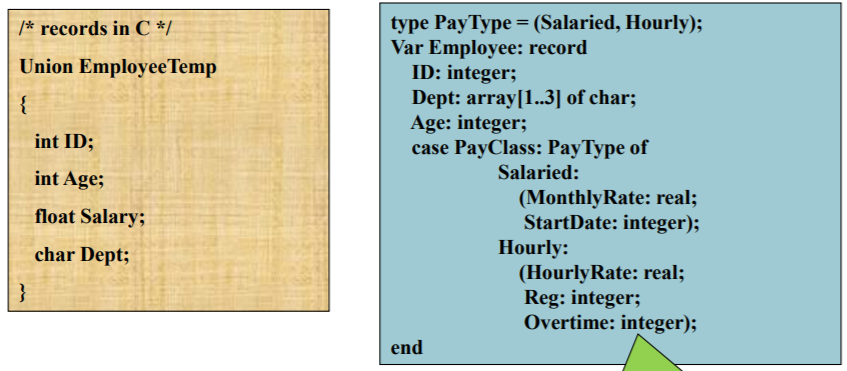 [Programming Language week3] Structured data types, Vectors, Records ...