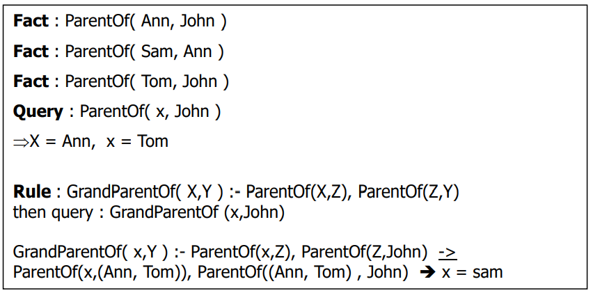 John Query's Instagram, Twitter & Facebook on IDCrawl