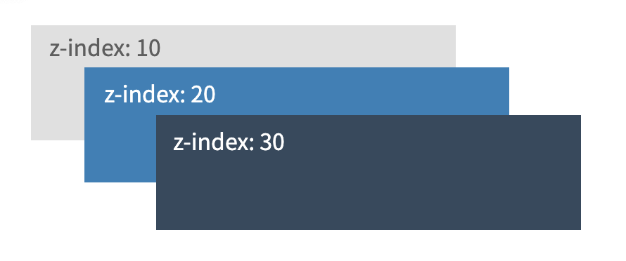React에서 z-index 관리하기