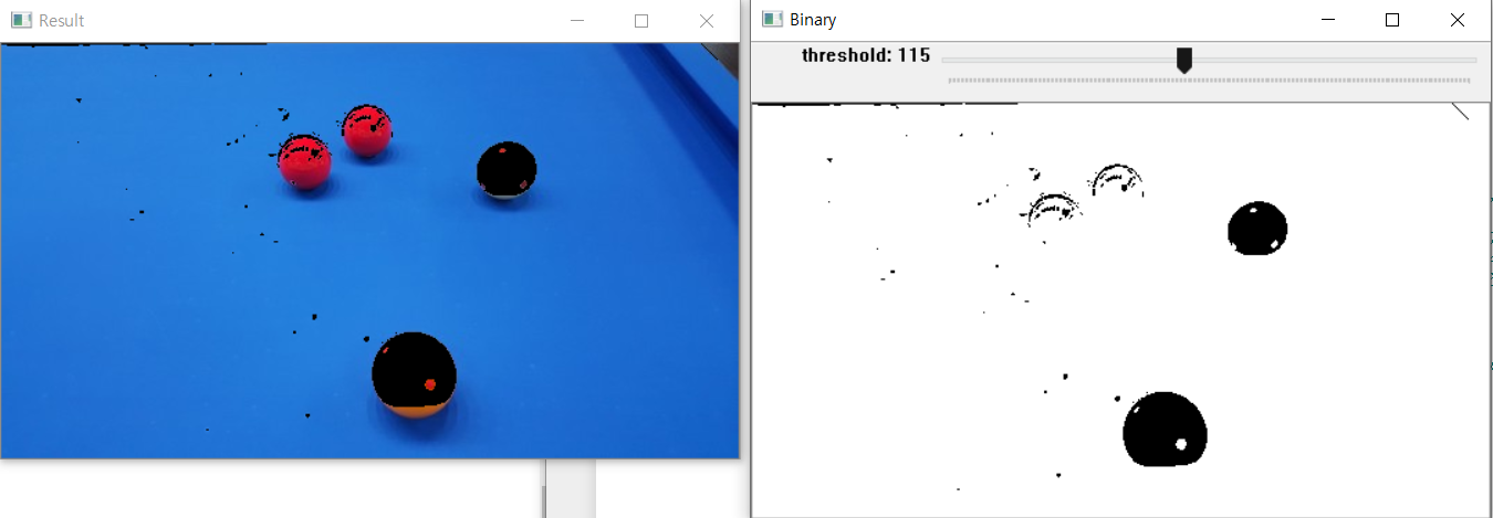 OpenCV | Python | Binarization 이미지 이진화