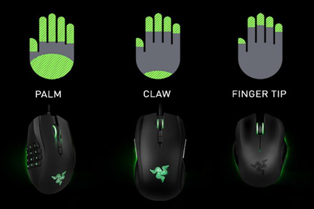Mouse Grip Types: How to hold a mouse for gaming?