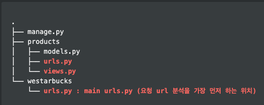 wecode TIL day 16 (Nov 03)