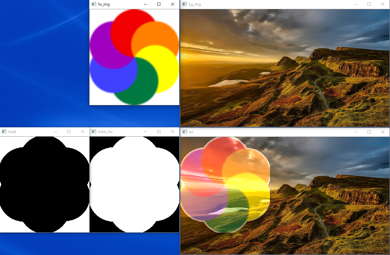 OpenCV-Python 다른 크기 이미지 블렌딩