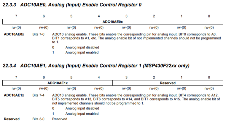 [MSP430] ADC10