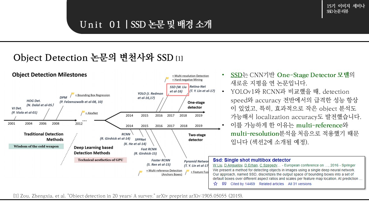 [Object Detection] Single Shot MultiBox Detector : SSD 논문 리뷰