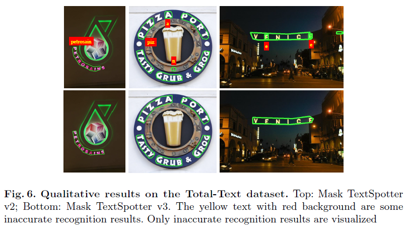 [paper Review] Mask Textspotter V3 Segmentation Proposal Network For Robust Scene Text Spotting
