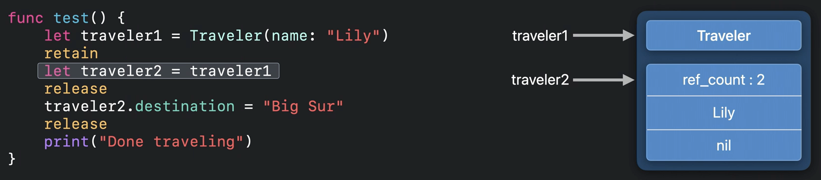 [iOS] Automatic Reference Counting (ARC)