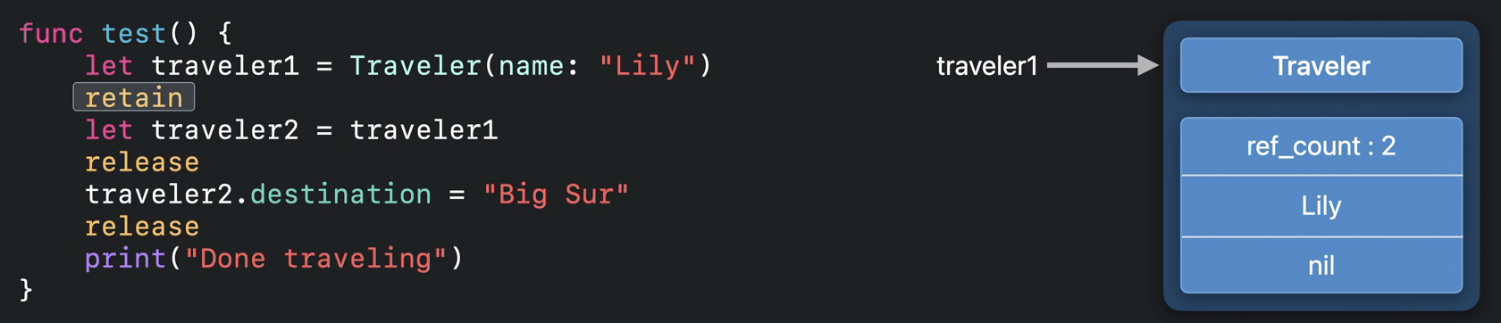 [iOS] Automatic Reference Counting (ARC)