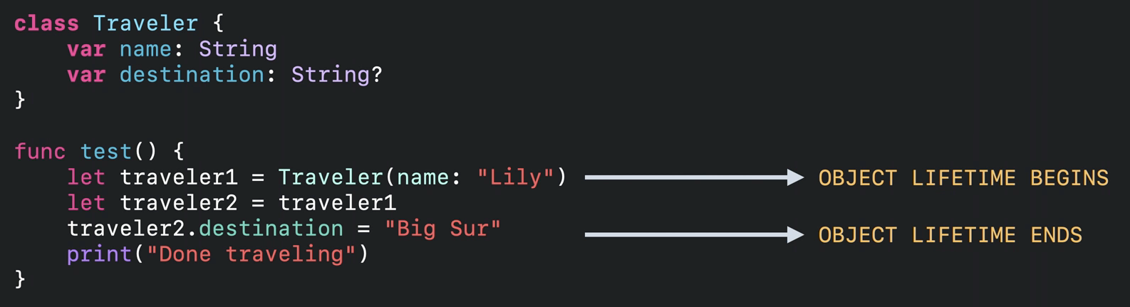 Ios Automatic Reference Counting Arc