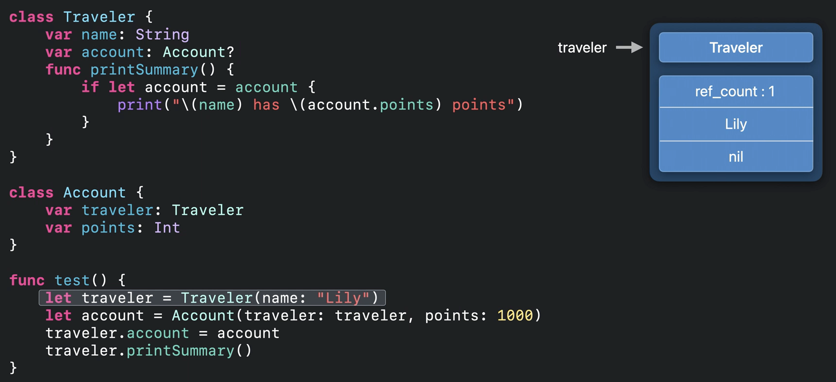 [iOS] Automatic Reference Counting (ARC)