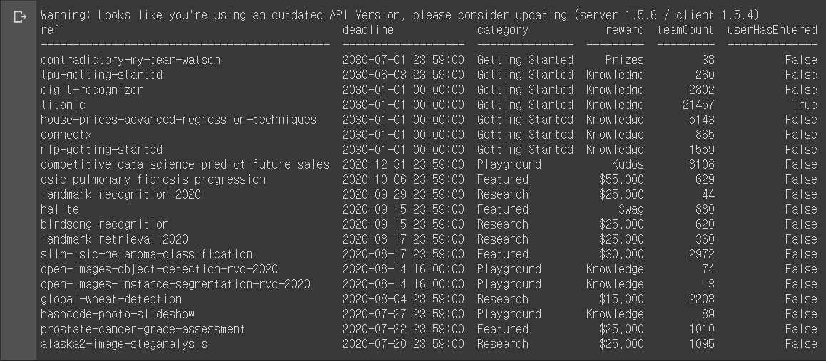 Kaggle in Google Colaboratory