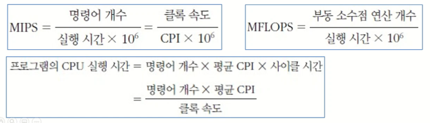 Computer_Architecture_Week_3