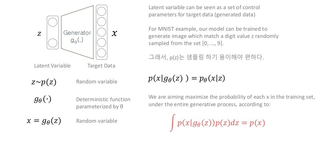 Approach to VAE(Variational Auto Encoder)(2)