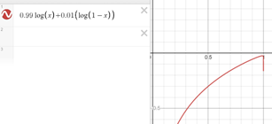 [논문리뷰] Adversarial explanations for understanding image classification ...