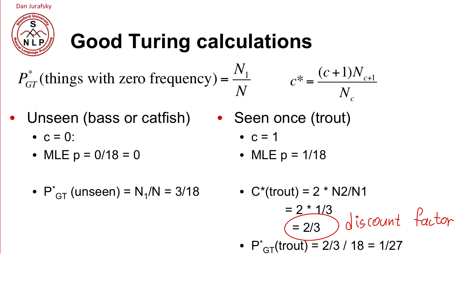 Language Modeling : Generalization, Smoothing, Interpolation, Good-Turing Smoothing, Kneser