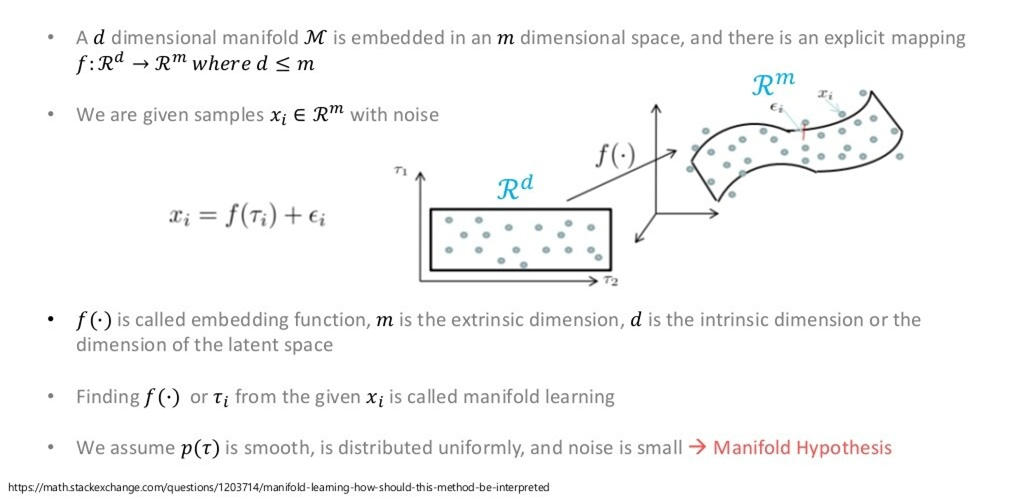 Approach to VAE(Variational Auto Encoder)(1)
