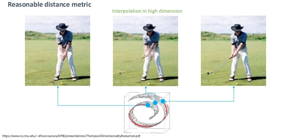 Approach to VAE(Variational Auto Encoder)(1)
