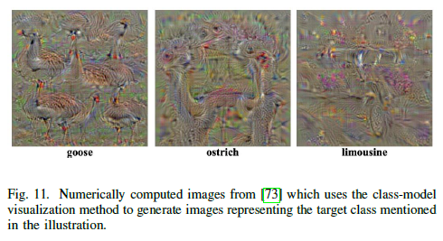 대리 분석과 Local Interpretable Model-Agnostic Explanation (LIME)