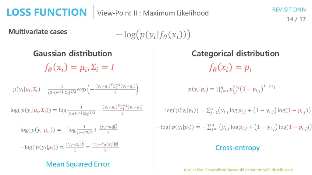 Approach to VAE(Variational Auto Encoder)(1)