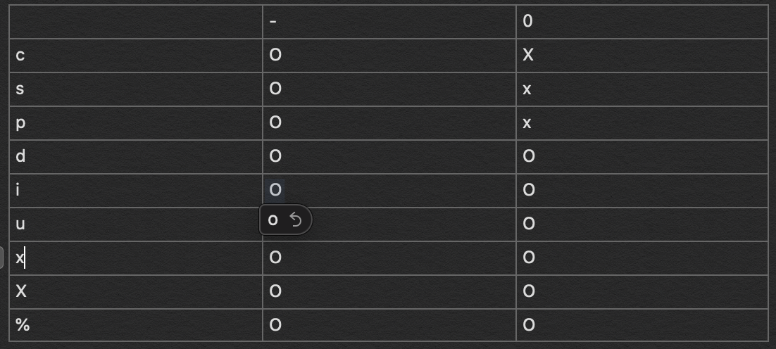 [42서울 / ft_printf] ft_printf 정리