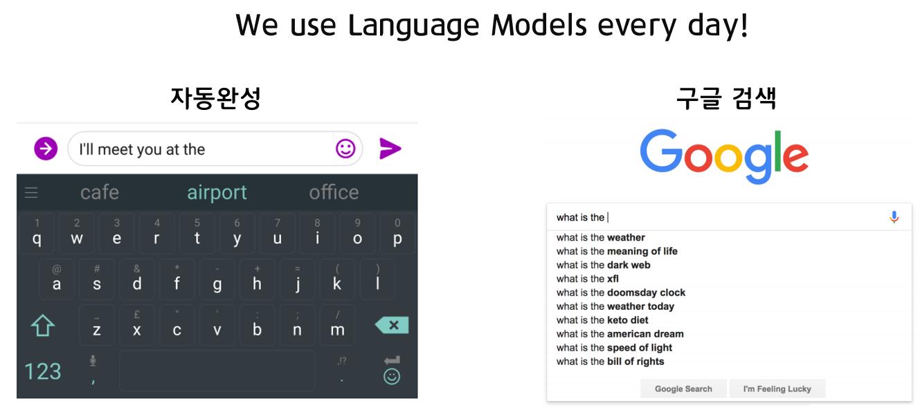 [CS224n] Lecture 6 - Language Models and Recurrent Neural Network