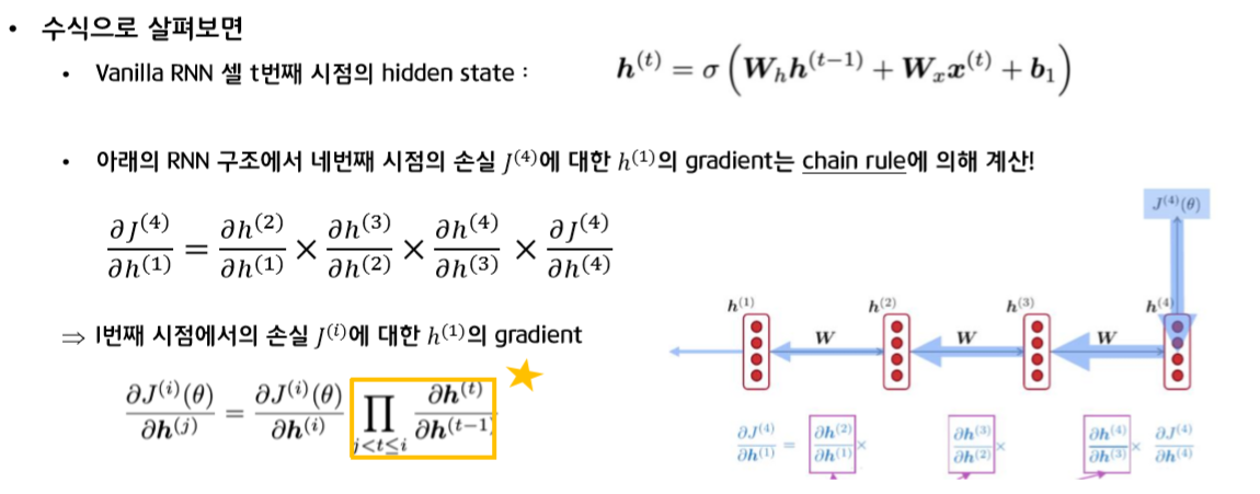 [CS224n] Lecture 7 - Vanishing Gradients And Fancy RNNs
